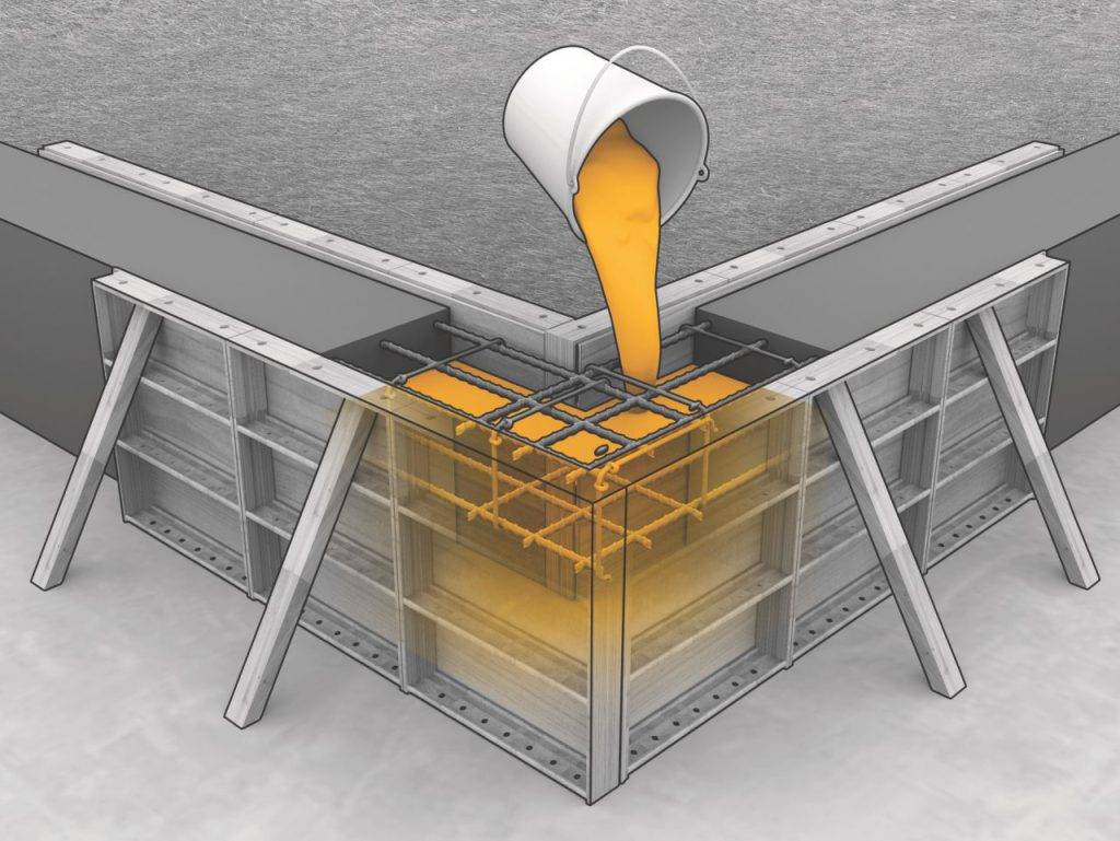 معرفی سیمان انبساطی ، گروت سیمانی و انواع آن - کلینیک بتن ایران ...